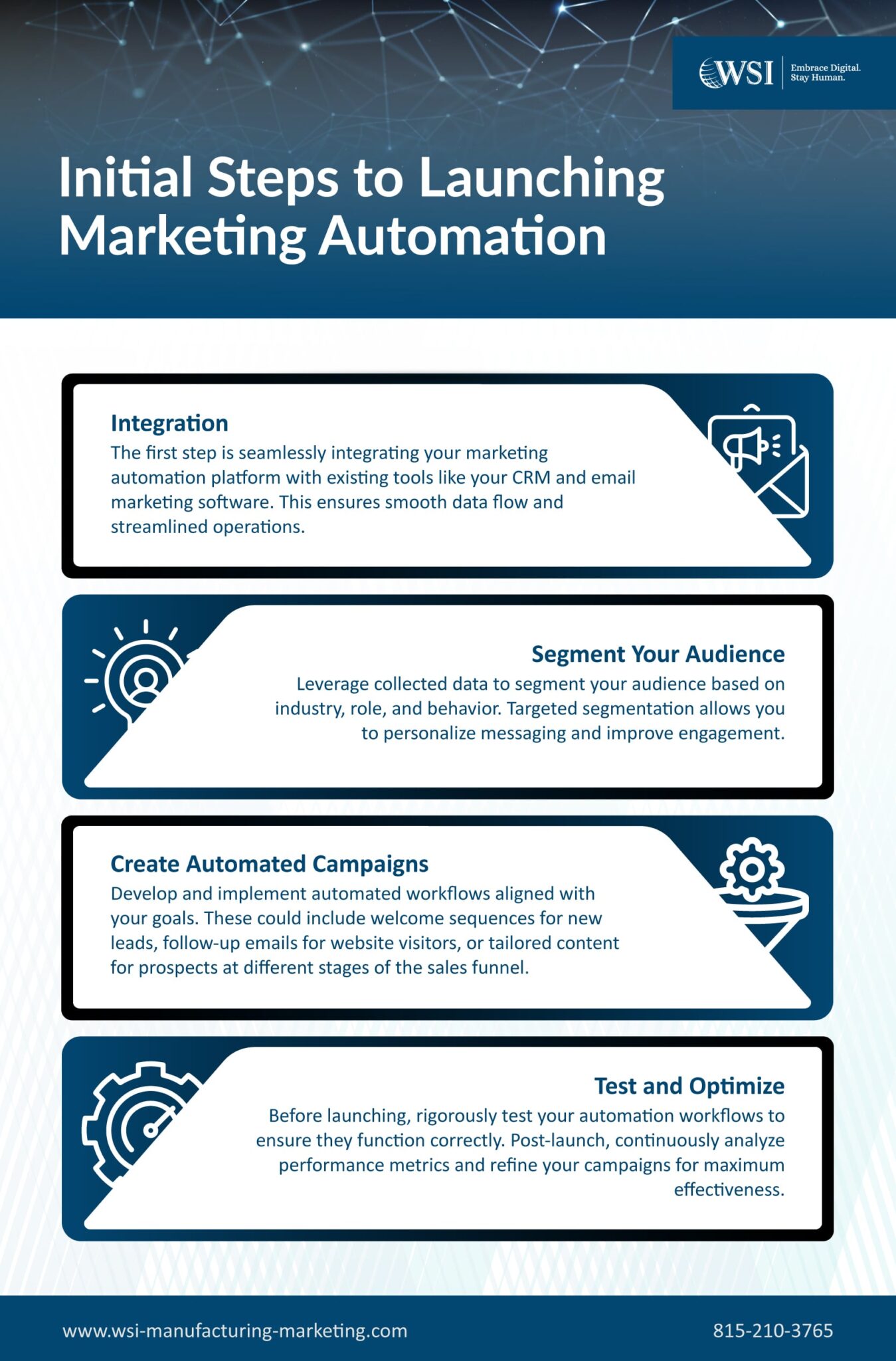 Initial Steps to Launching Marketing Automation- Infographic - Digital ...